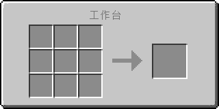 加速火把(Mod)/加速火把 - MCBBS Wiki